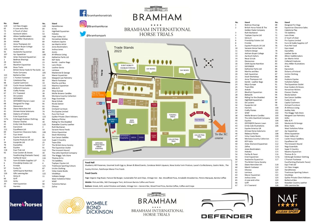 Maps & Plans - Bramham
